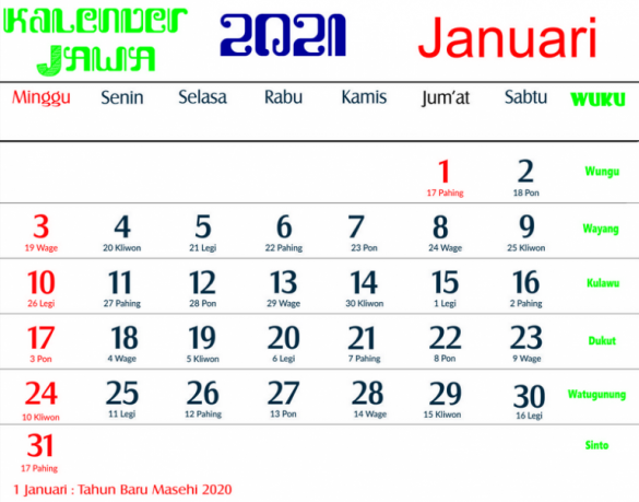 Begini Cara Mudah Menghitung Weton Kamu & Pasangan