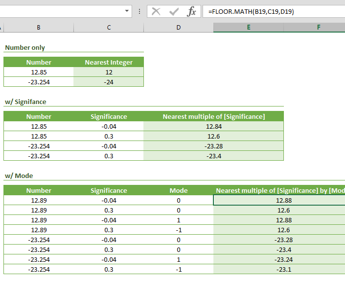 25 Rumus Excel Paling Sering Dipakai di Dunia Kerja, Harus Tau