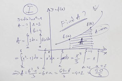 Rumus Integral Beserta Pengertian, Sifat & Contoh Soalnya