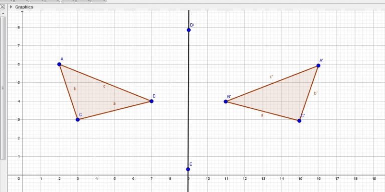Transformasi Geometri: Pengertian, Rumus dan Contoh Soalnya