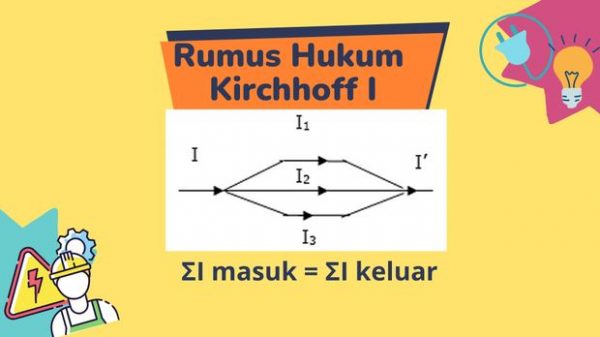 Pengertian Hukum Kirchoff I dan II Beserta Bunyinya