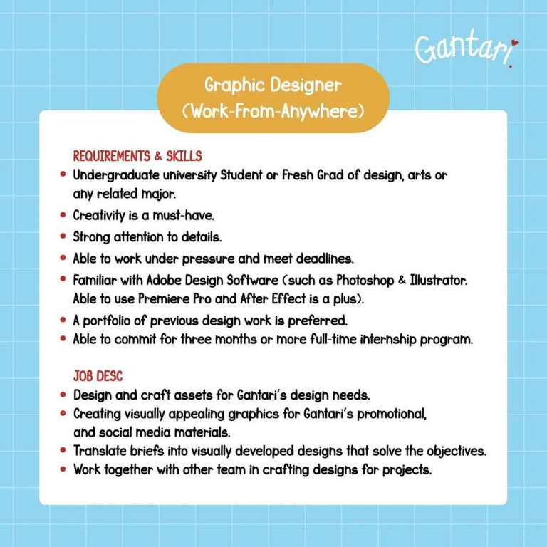 33+ Contoh Lowongan Kerja yang Baik dan Cara Membuatnya!