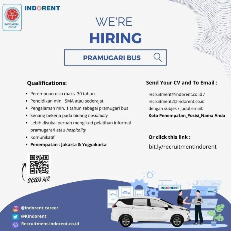 33+ Contoh Lowongan Kerja yang Baik dan Cara Membuatnya!