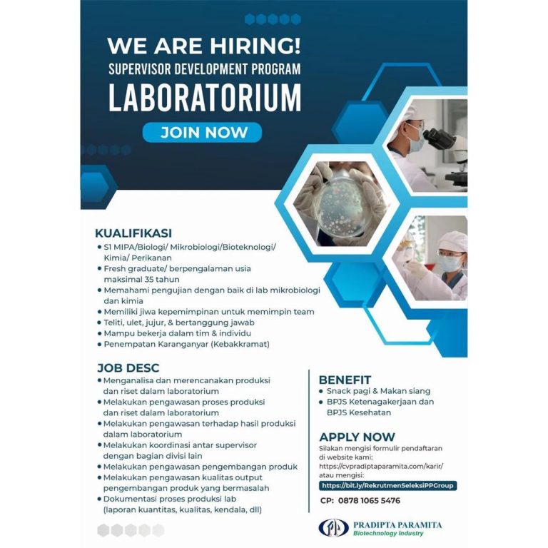 33+ Contoh Lowongan Kerja yang Baik dan Cara Membuatnya!